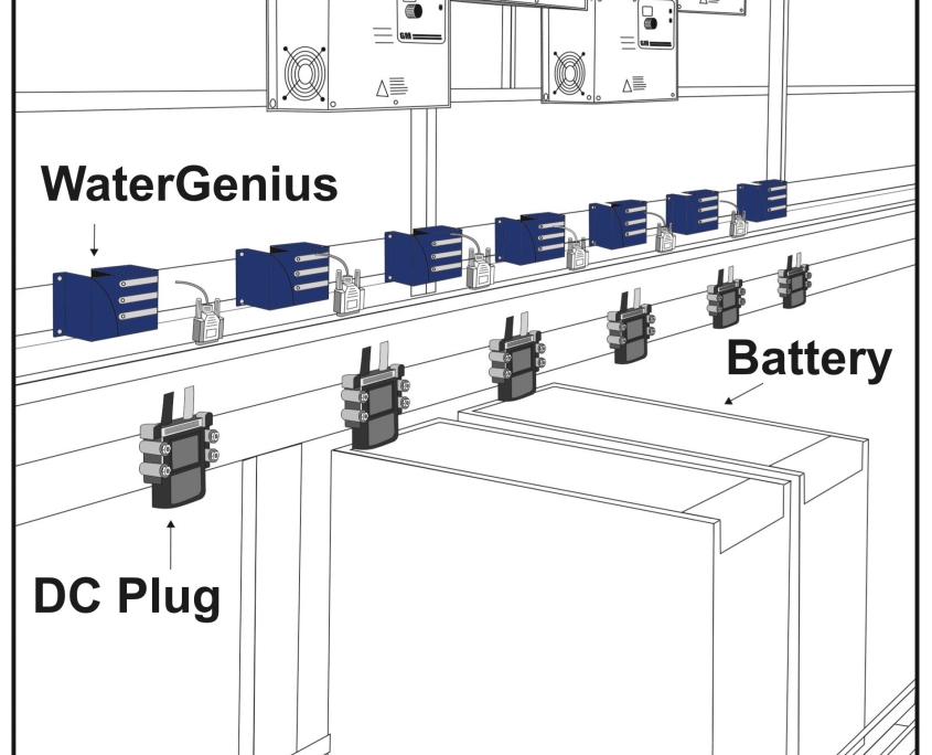 WaterGenius Automatic Lead Acid Forklift Battery WaterServer - Battery ...