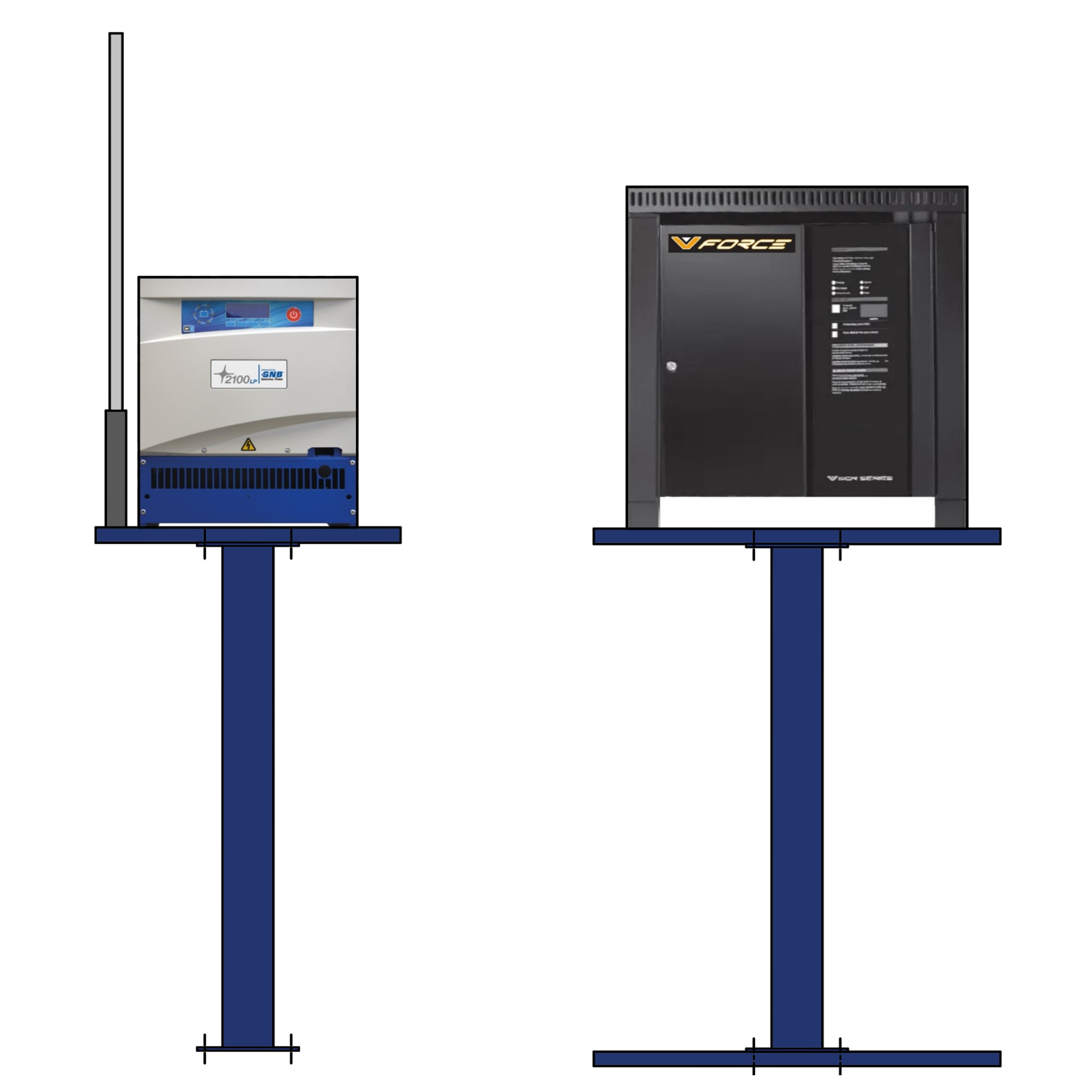 Australia's #1 Forklift Traction Battery & Charger Provider